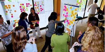 Team Collaboration and Design Workshops – Modern Business Strategy ...